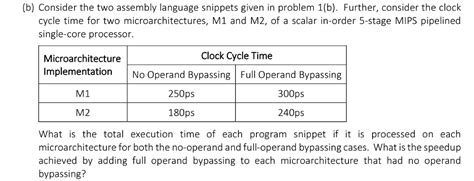 Solved B Consider The Two Assembly Language Snippets Given Chegg