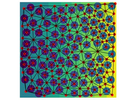 Snow2 — Porespy Documentation