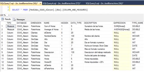 Creando Nuestro Diccionario De Medidas En Ssas Aleson Itc