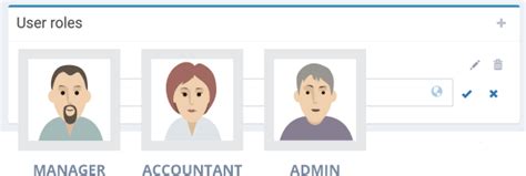 Manage Users User Roles And Permissions In Codejig Erp · Codejig Erp