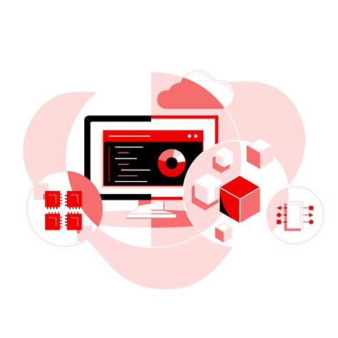 solution patterns from red hat