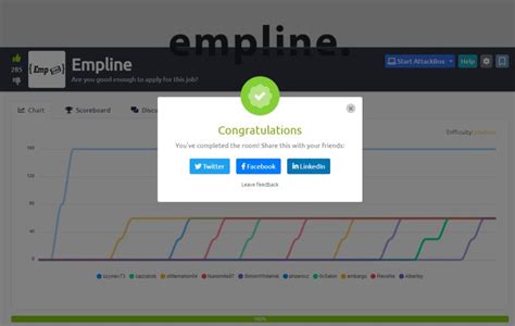 Abhirup Konwar On Linkedin Cybersecurity Hacking Ethicalhacking Pentesting Ctf Thm