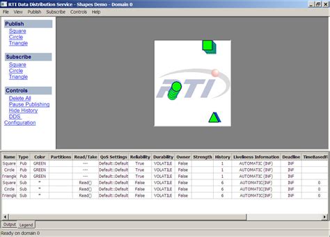 How To Debug When Dds Isnt Working On One Machine Data Distribution