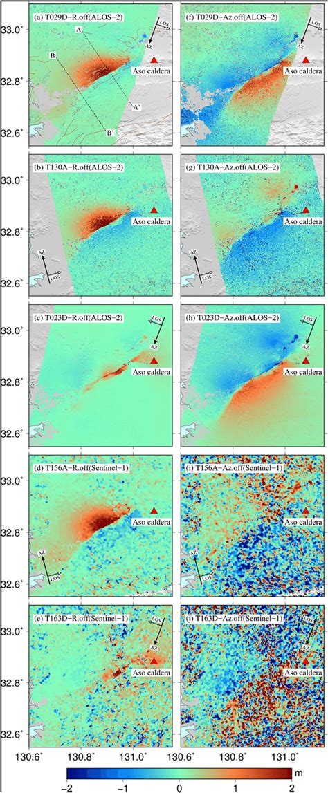 the range offset los and azimuth offset azimuth coseismic