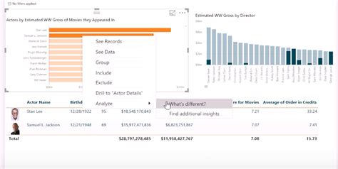 Microsoft Data Insights Summit Day 2 Recap Timeline Storyteller