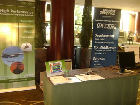 Hpec ‘12 Embedded Software