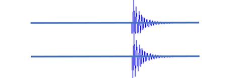 Spectral Processing For GPS Time Stamped Signals