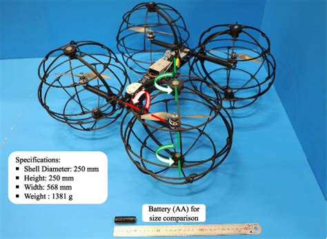 Figure 1 From Development And Experimental Validation Of Aerial Vehicle