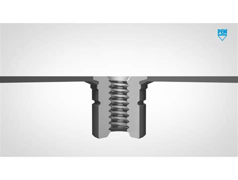Blind Nuts Self Clinching Blind Fasteners Features And Applications Pem Fasteners Fasteners