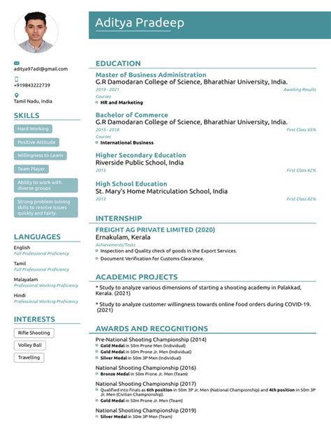 Aditya Resume Pdf
