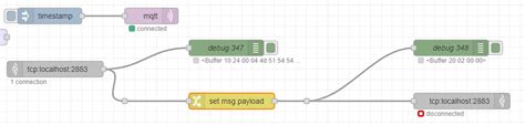 [fun exercise]make an mqtt broker in node red general node red forum