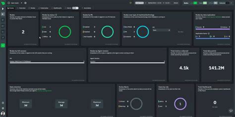 Github Netdatanetdata Cloud The Public Repository Of Netdata Cloud Contribute With Bug