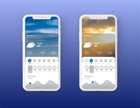 Weather UI On Behance