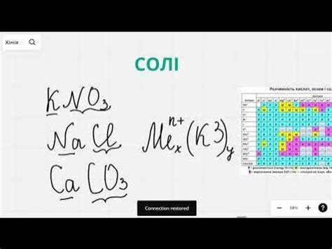 Солі. Формули та назви солей. - YouTube