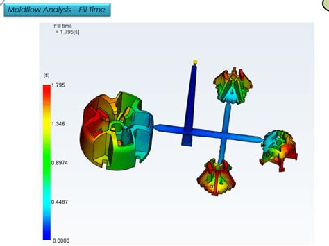 Injection Mold Analysis Mold Flow Analysis Dfm Report Upwork