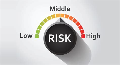 Risk Perception And Tolerance Safety Moment Airswift