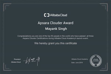 Mayank Singh On Linkedin Alibaba Cloud Apsara Clouder Award Winner