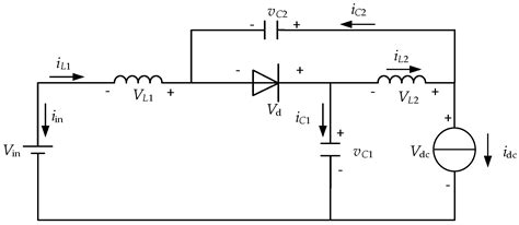 Current Prediction Controlled Quasi Z Source Cascaded Multilevel