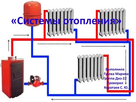 Системы отопления - презентация онлайн