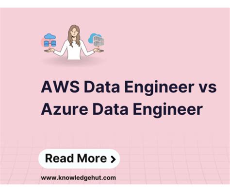 Etl Tools Data Engineering Digest