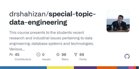 GitHub Drshahizan Special Topic Data Engineering This Course Presents To The Babes Recent