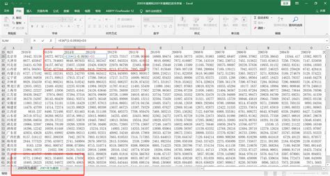 最新·测算tfp中的资本存量k永续盘存法详细操作步骤【附原始数据excel表和stata程序】 现金交易版 经管之家原人大经济论坛
