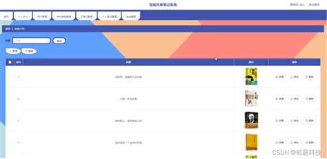 【附源码】计算机毕业设计java在线共享笔记系统设计与实现 笔记系统的设计与实现 csdn博客