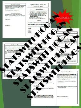 AP Statistics Chapter 9 Bundle Significance Tests By Stats With Hogan