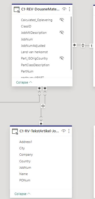 solved the expression contains columns from multiple tabl
