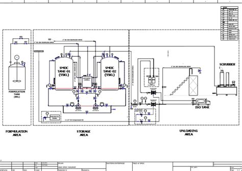 Pandid Pdf Gas Technologies Gases