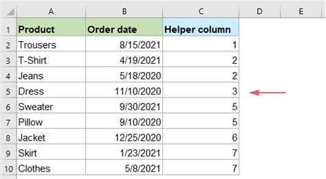 Excel Sort Sort Data By Text Date Number Or Color Excel Sort Sort Data By Text Date Number Or Color