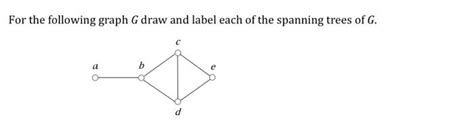 Solved For The Following Graph G Draw And Label Each Of The Chegg