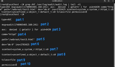 Troubleshooting Selinux Explained With Booleans