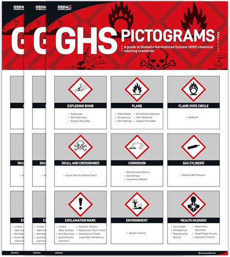 Ghs Pictograms Poster 3 Pack Pagsunod Sa Osha Philippines Ubuy