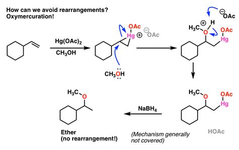 Ethers From Alkenes Tertiary Alkyl Halides And Alkoxymercuration