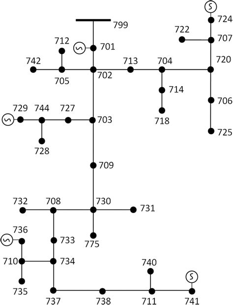 Modified IEEE Node Test Feeder Download Scientific Diagram