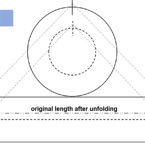 Corrected For Pinhole Camera Model Results Schematic Download Scientific Diagram