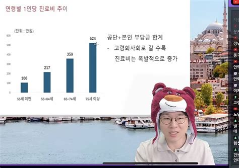 외국인 때문에 한국 건강보험 고갈 예정 인스티즈 Instiz 이슈 카테고리