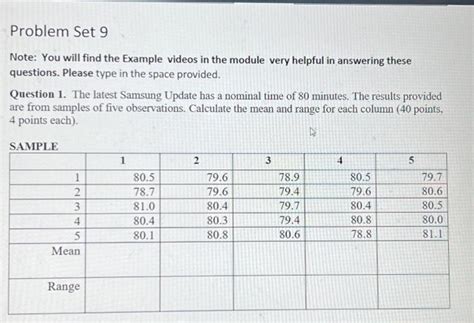 Solved Problem Set 9 Note You Will Find The Example Videos Chegg Com