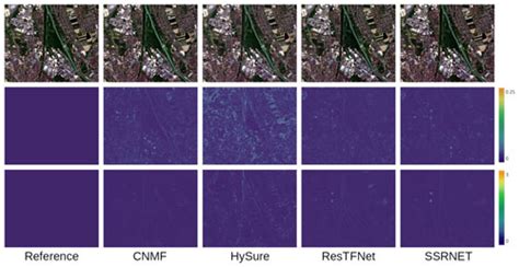 Essd Mdas A New Multimodal Benchmark Dataset For Remote Sensing