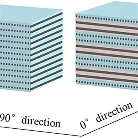 Fracture Surface For The Unidirectional Mi Sicsic Composite Observed