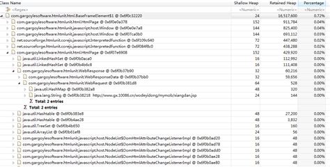 一次系统jvm 频繁full Gc，内存被占满无法回收的问题分析老年代内存一直不回收 Csdn博客