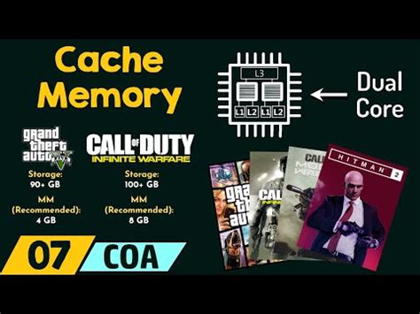 Introduction To Cache Memory Video Lecture Crash Course For GATE CSE Computer Science