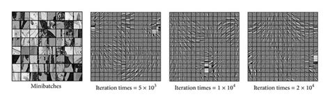 Topologically Ordered Features Download Scientific Diagram
