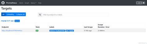 5分钟搭建mysql监控平台（mysql exporter prometheus grafana） mysql exporter csdn博客