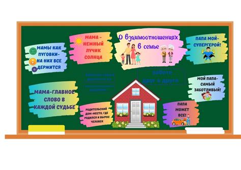 Оформление доски к "Разговорам о важном" 20 ноября. О взаимоотношениях ...