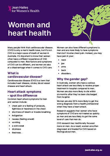 Women And Heart Health Fact Sheet Jean Hailes