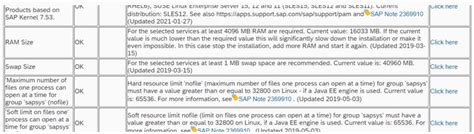installation of sap netweaver 7 5 java system on s sap community