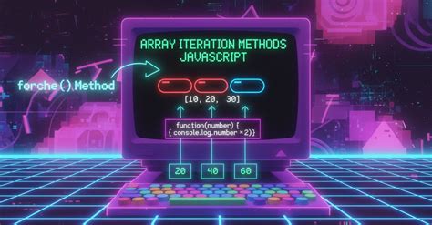 Array Iteration Methods In Javascript Dev Community