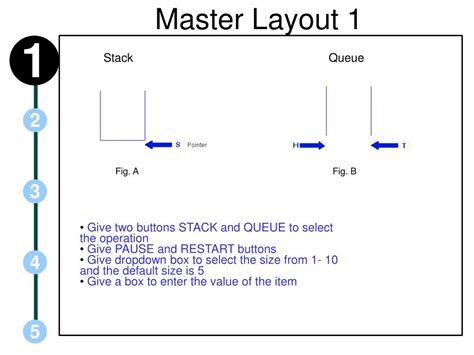 PPT Stack Queue PowerPoint Presentation Free Download ID 3714395